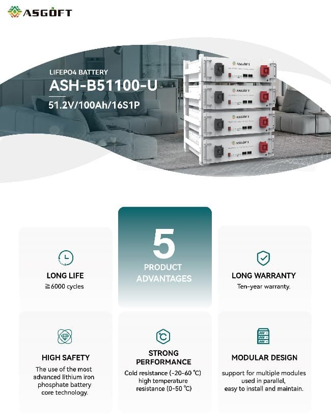 BYD Energy Storage Stackable Server Rack Mounted 51.2 V 100Ah Lifepo4 ...